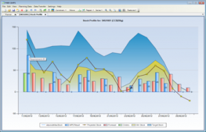 Opcenter (Preactor) Advanced Planning & Scheduling - ATS Lean ...