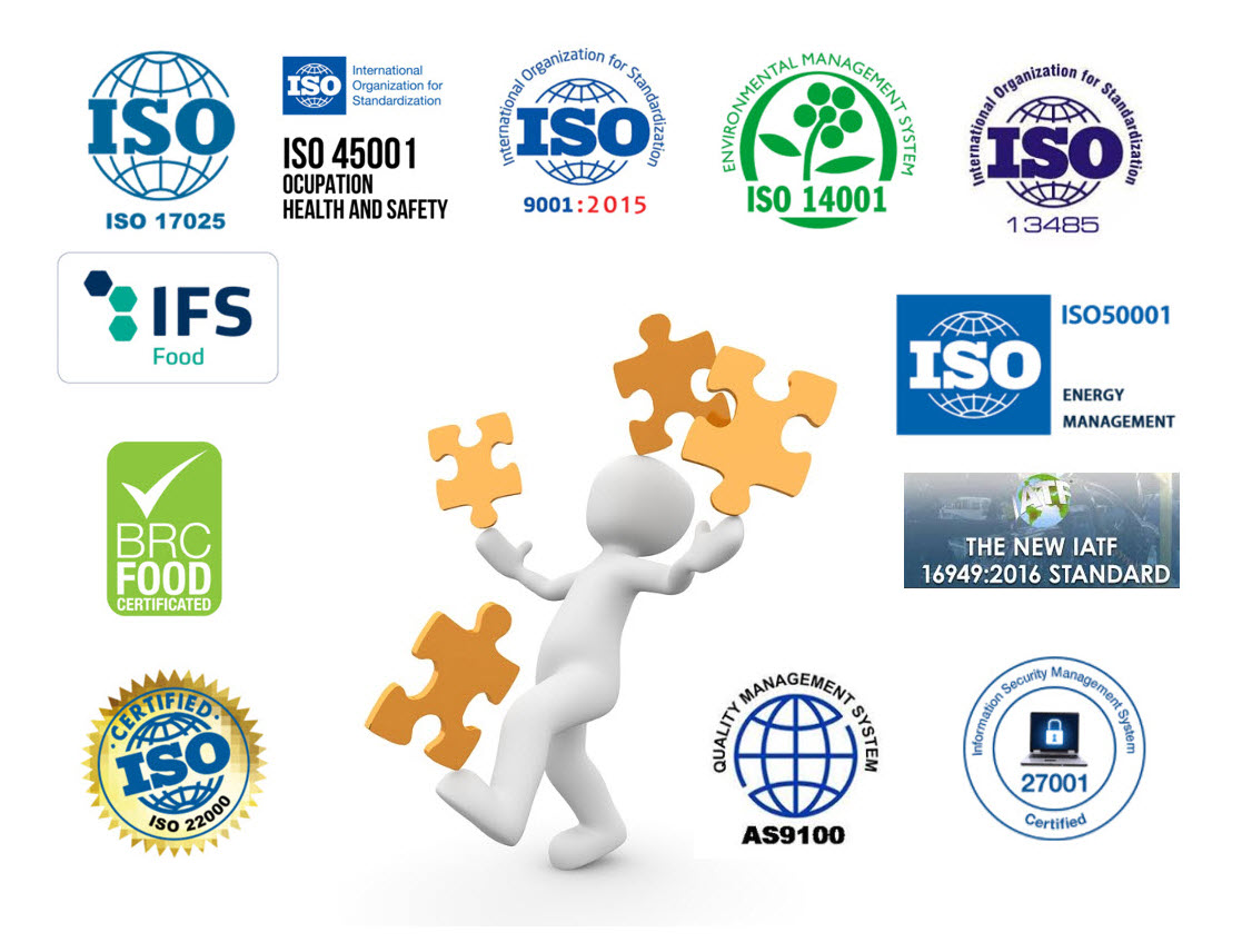 CompliantPro - ATS Lean Scheduling International