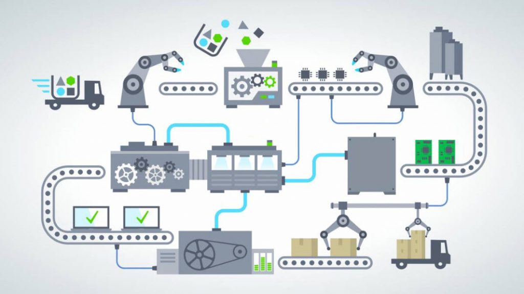 What Is APS Software ATS Lean Scheduling International What Is APS Software ATS Lean Scheduling International