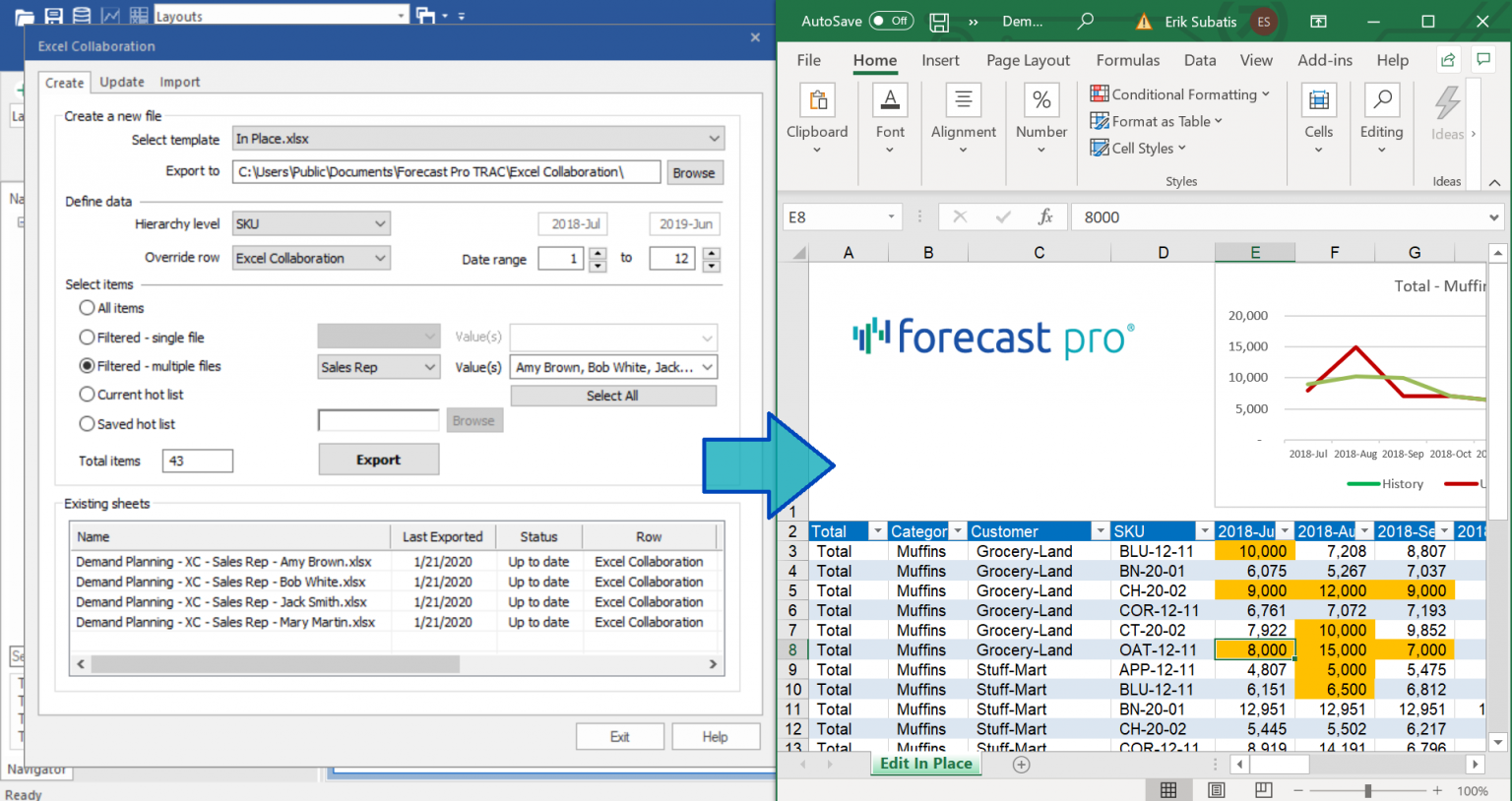 Forecast Pro - ATS Lean Scheduling International